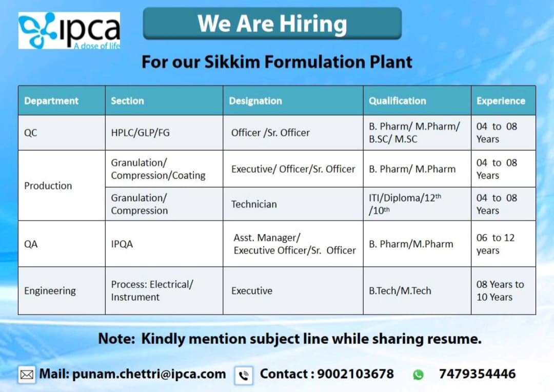 IPCA Laboratories Hiring in Sikkim – Apply Now for Multiple Pharma Jobs! - Job Alerts Hub